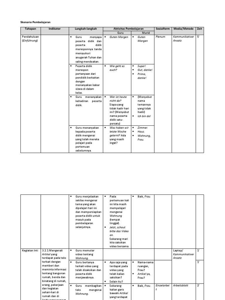 Contoh Skenario Pembelajaran | PDF