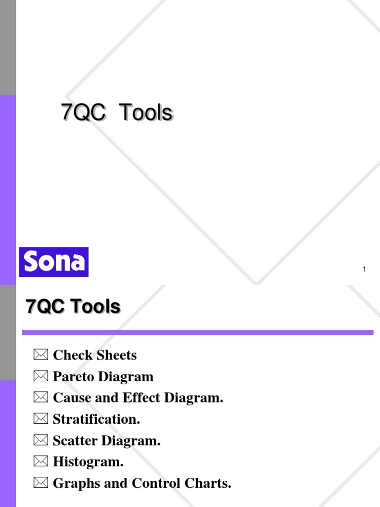 A Comprehensive Guide to 7QC Tools for Quality Improvement | PDF ...