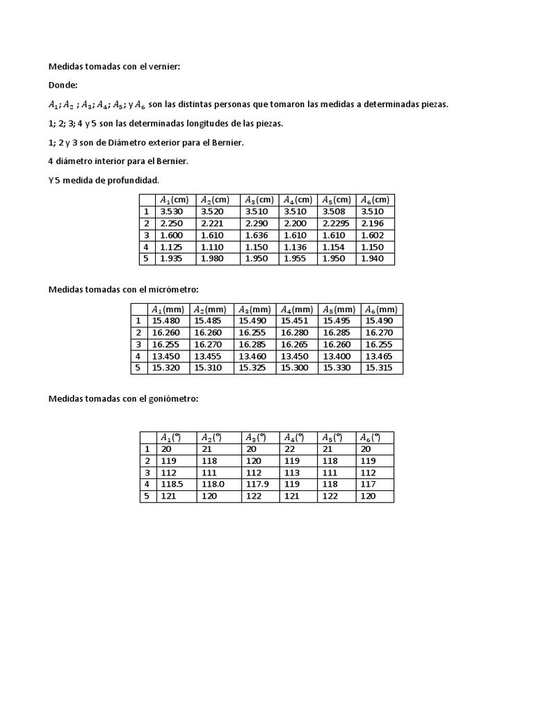 Calculo de Error Aleatorio | PDF | Exactitud y precisión | Medición