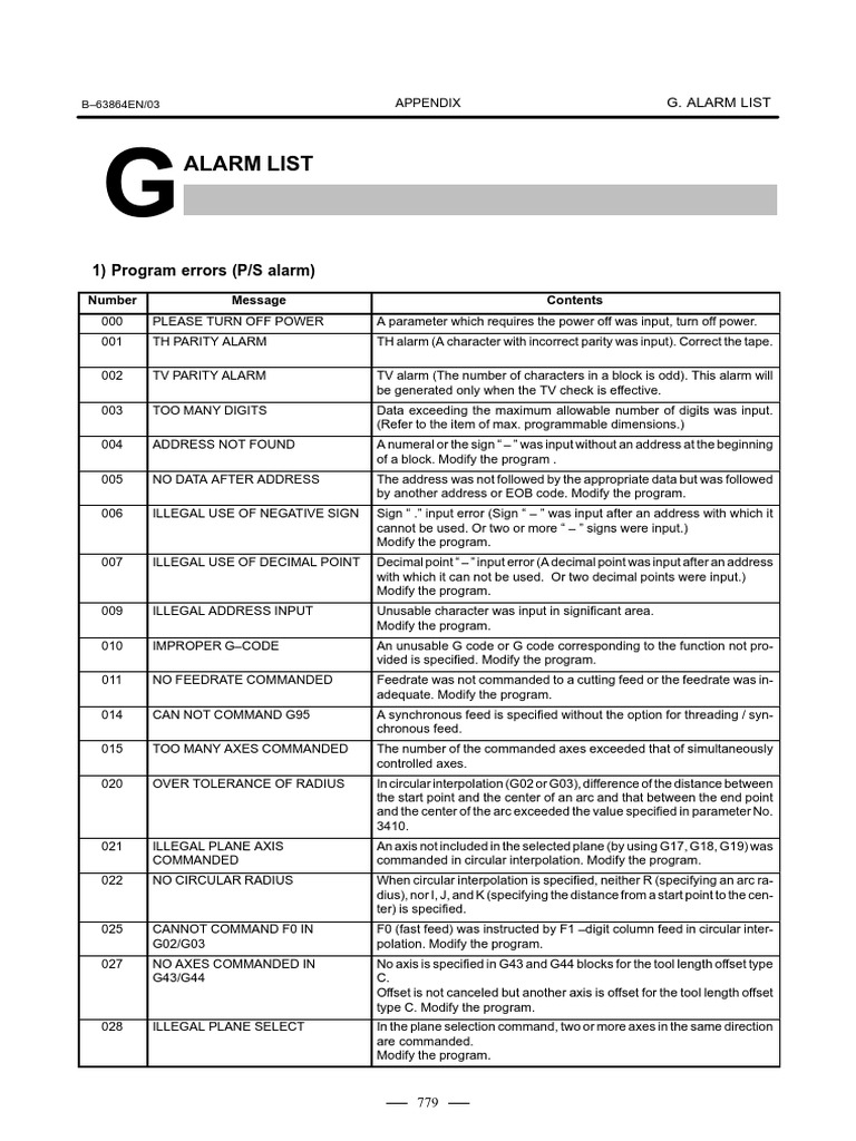 Fanuc Alarmes Completo PDF | PDF | Subroutine | Numerical Control