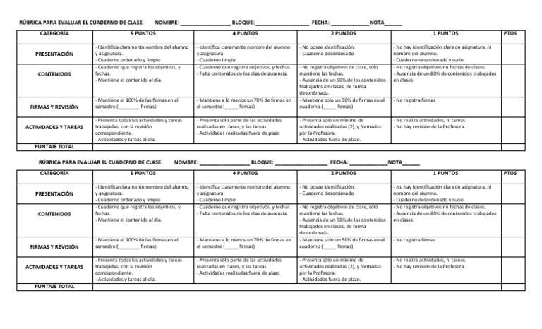 Rúbrica para Evaluar Cuaderno de Clase | PDF | Aprendizaje ...