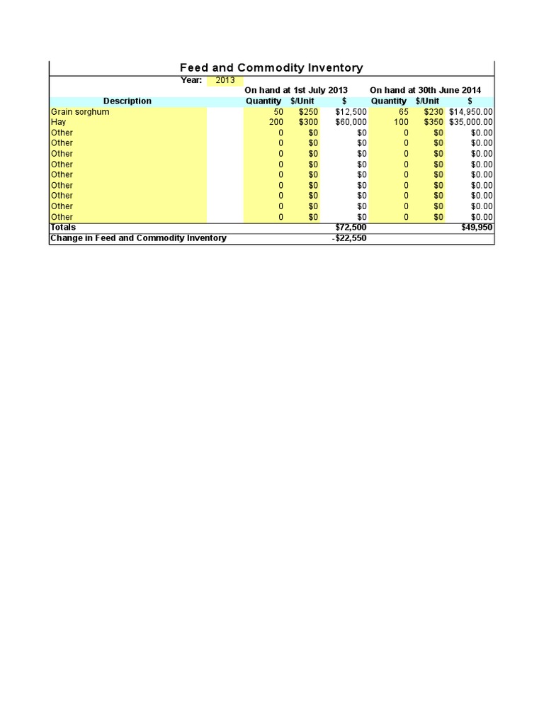 06 Feed Inventory | PDF | Agriculture | Cereals