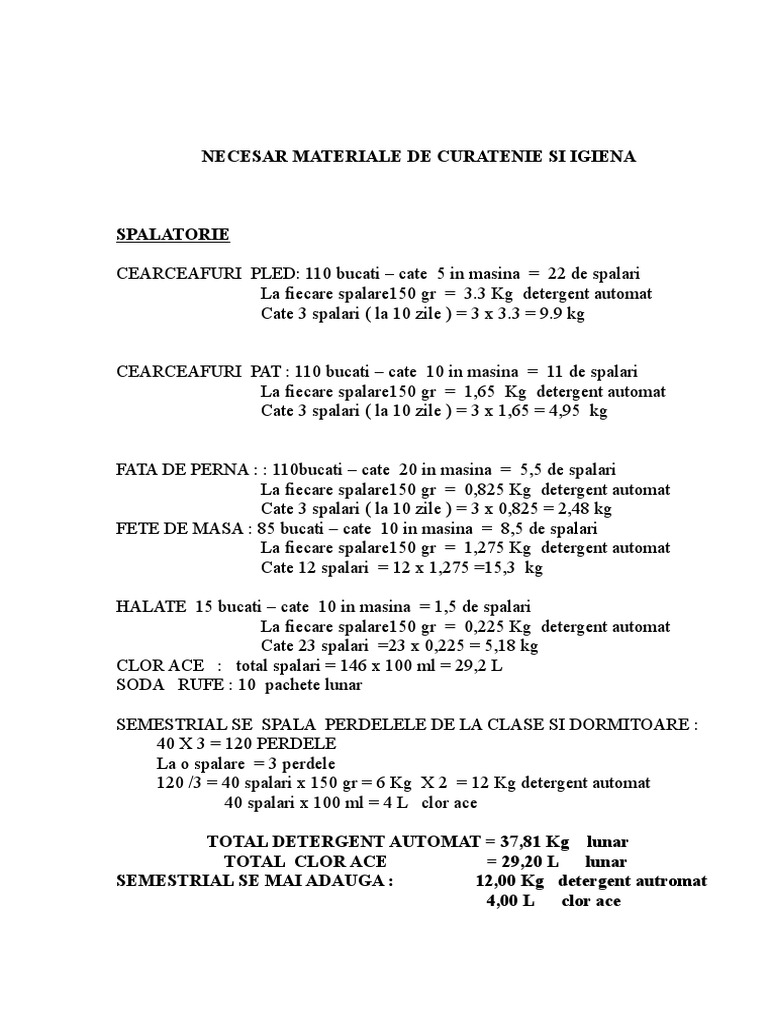 Necesar Materiale de Curatenie Si Igiena1 | PDF