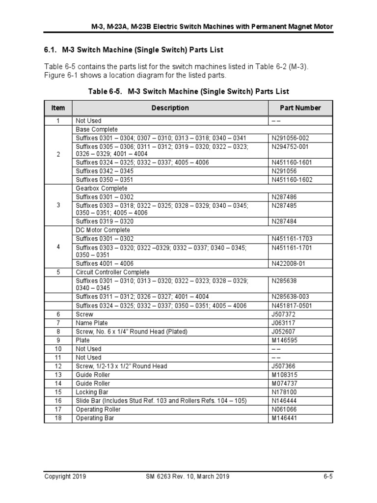 M-3 Part List | PDF | Screw | Electric Motor