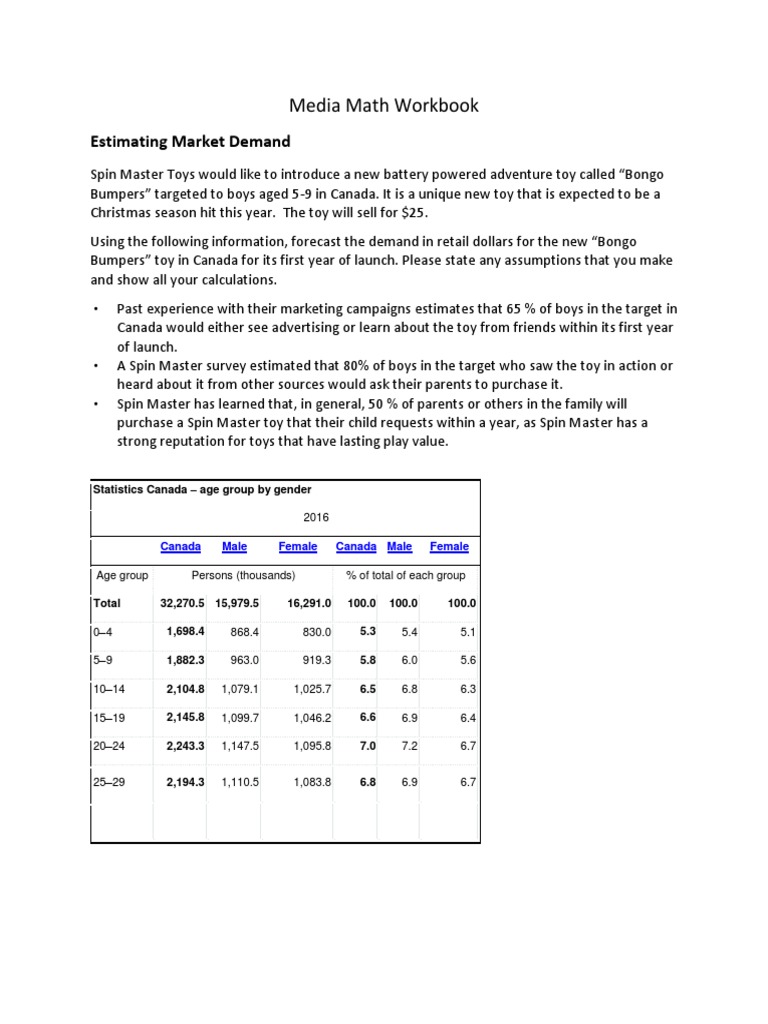 Media Math | PDF | Media Manipulation | Advertising