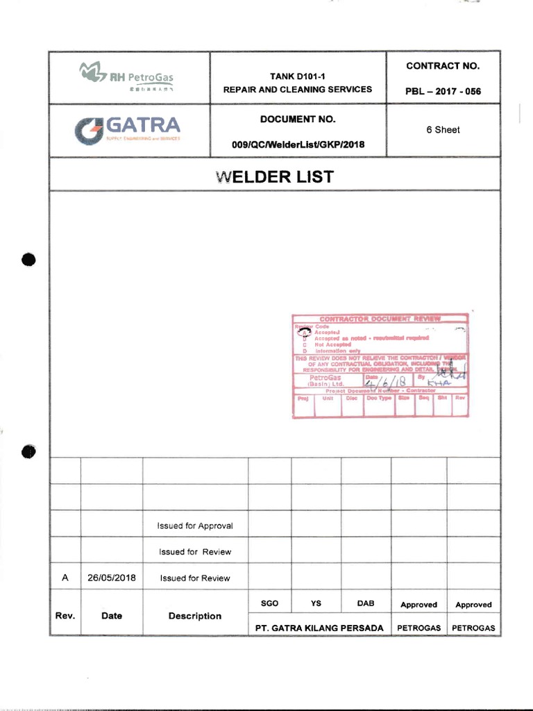 Welding List | Argon