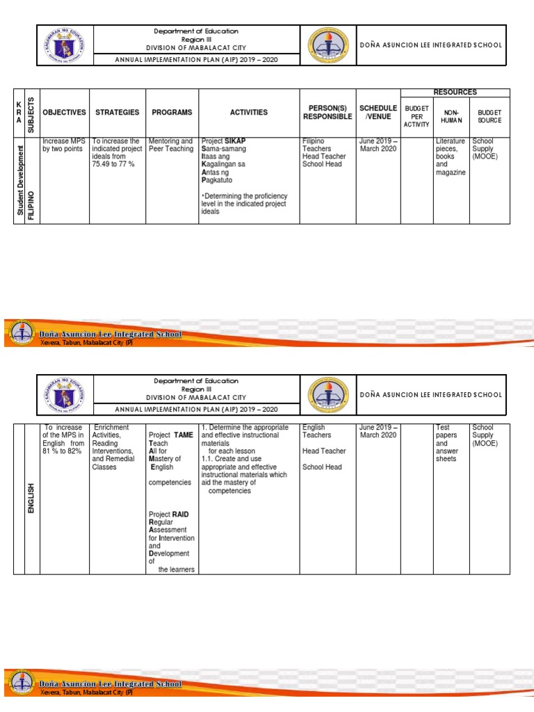 New Aip SD-MPS | Download Free PDF | Educational Technology | Teachers