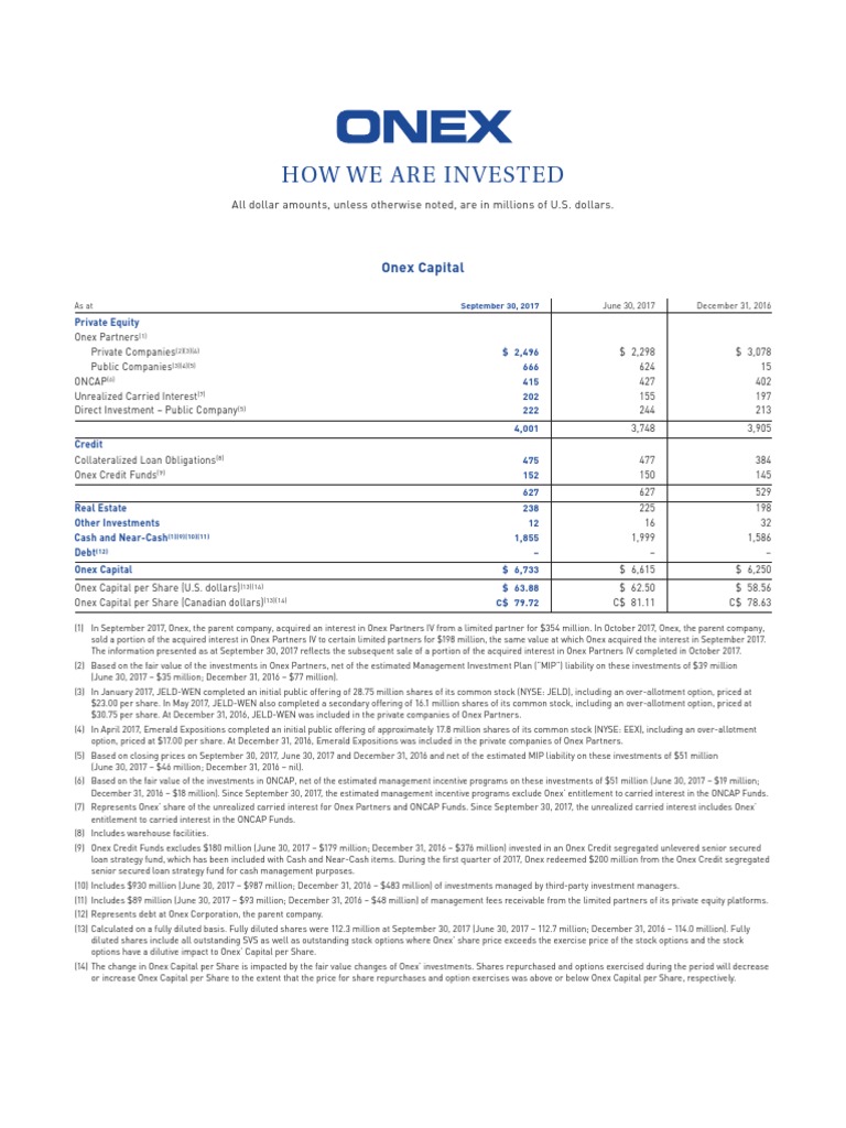 Onex Capital Investment Overview | PDF | Stocks | Carried Interest