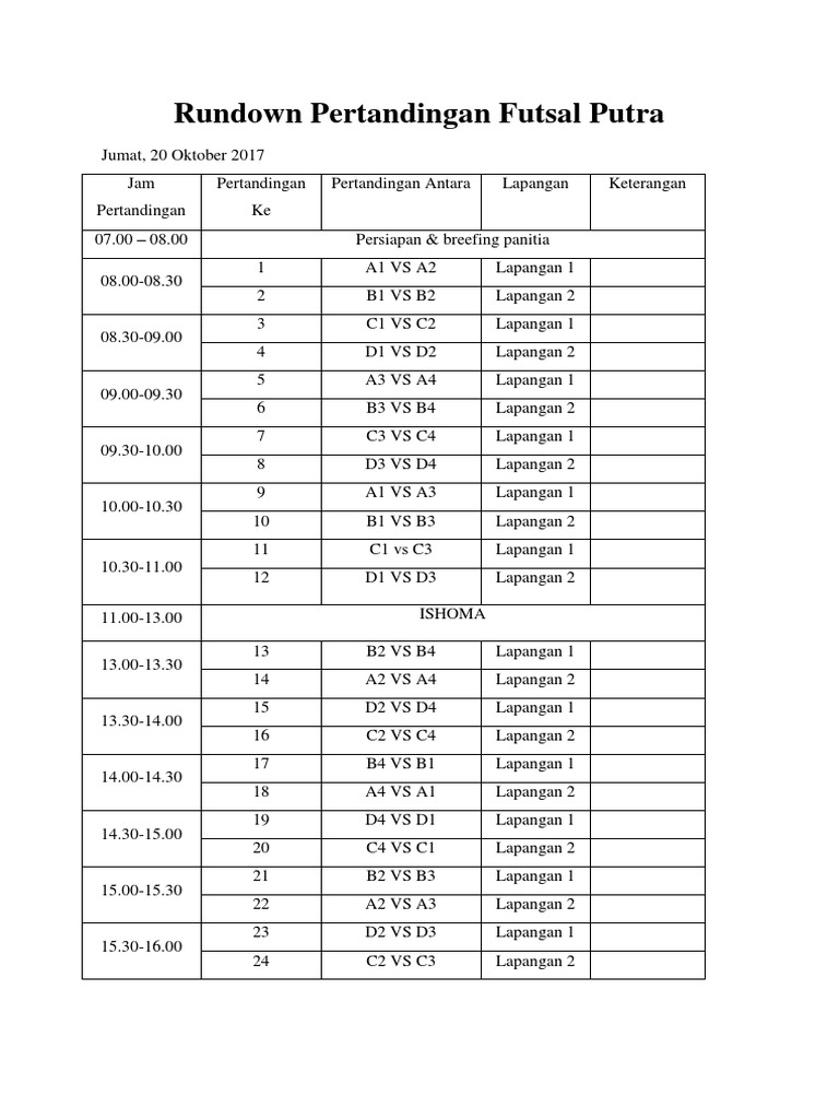 Rundown Pertandingan Futsal PANITIA | PDF