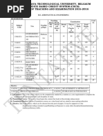 Visvesvaraya Technological University, Belgaum Choice Based Credit ...