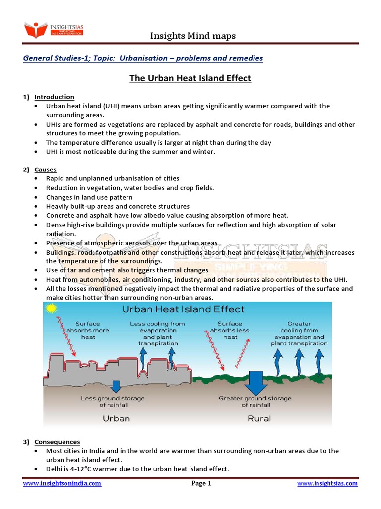 Urban Heat Island Effect | PDF | Climatology | Natural Environment