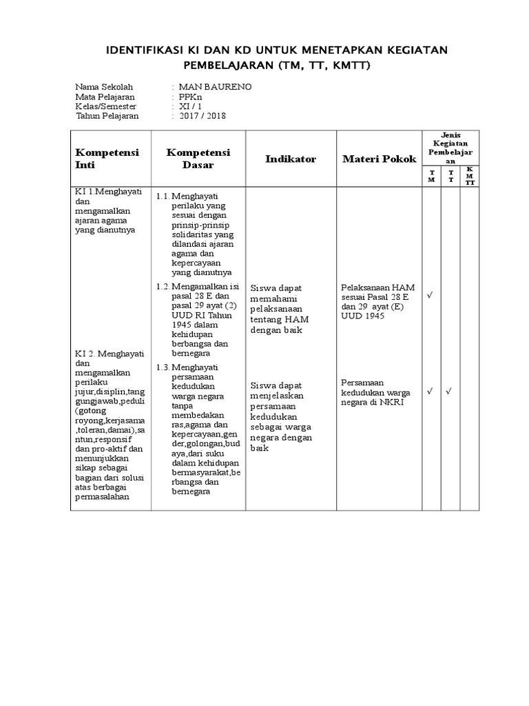 TT KMTT Klas Xi 1 2 | PDF