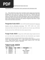 Tabel ASCII Lengkap | PDF