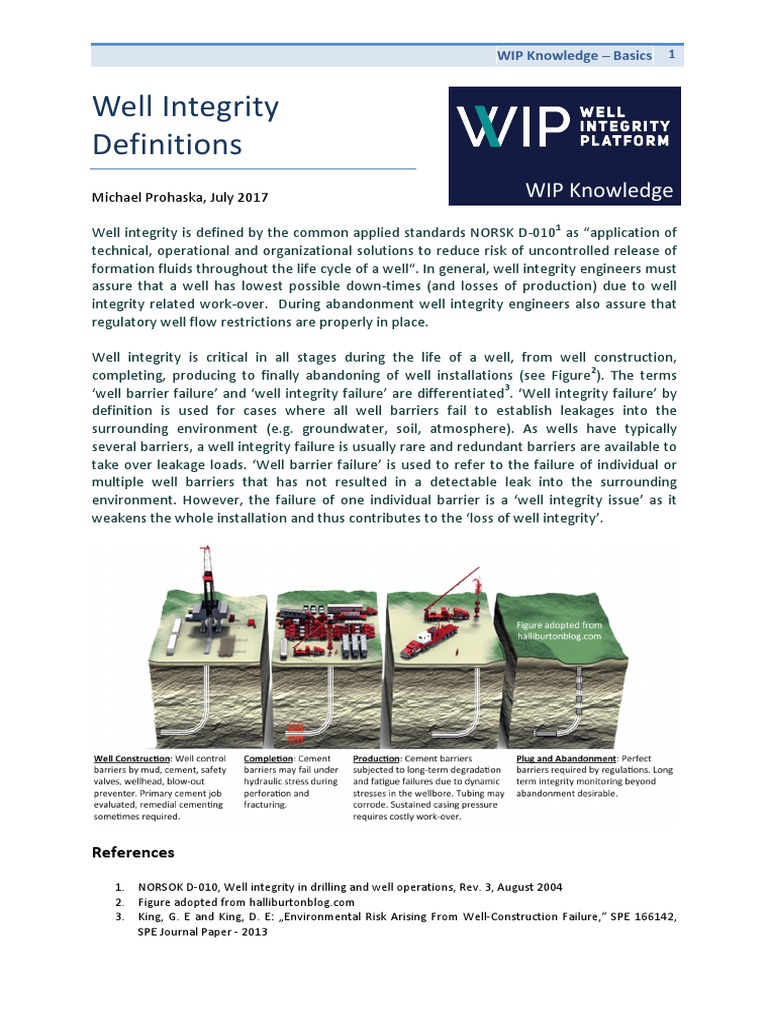 Well Integrity PDF | PDF | Risk | Engineering