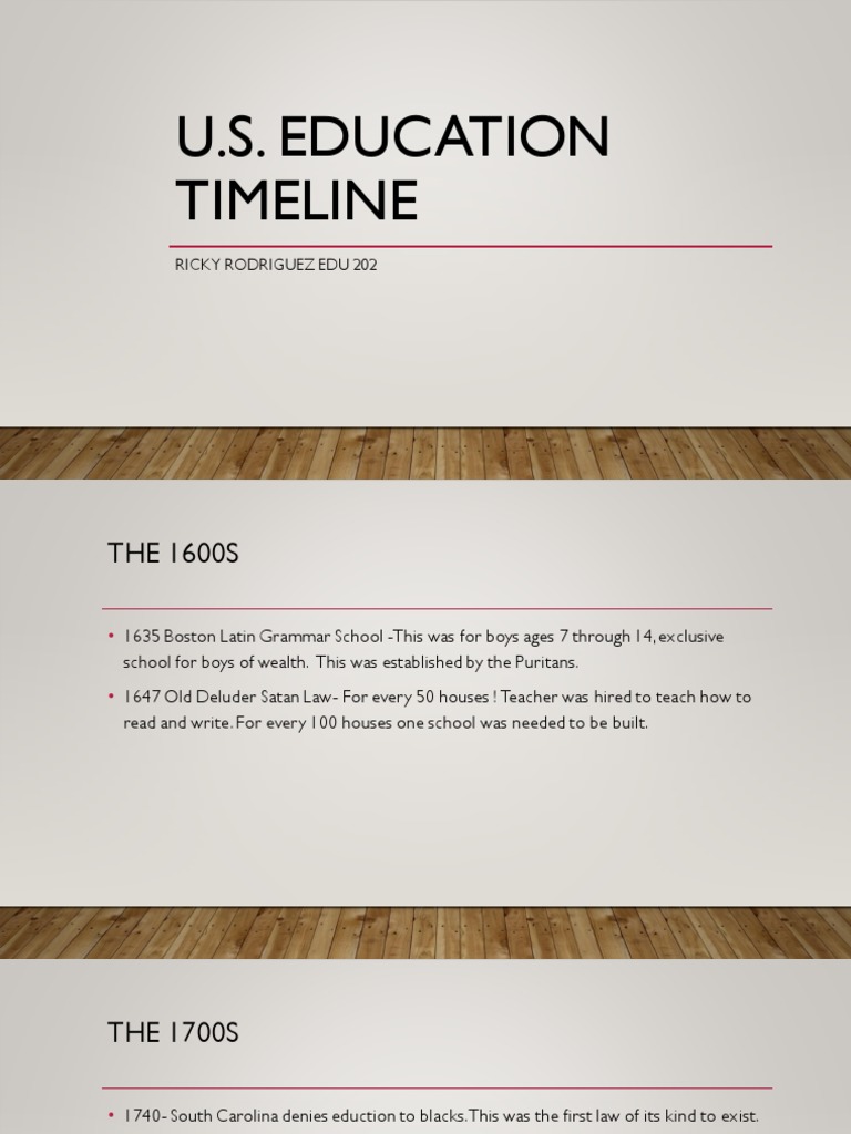 Presentation 1 Edu202 Timeline | PDF