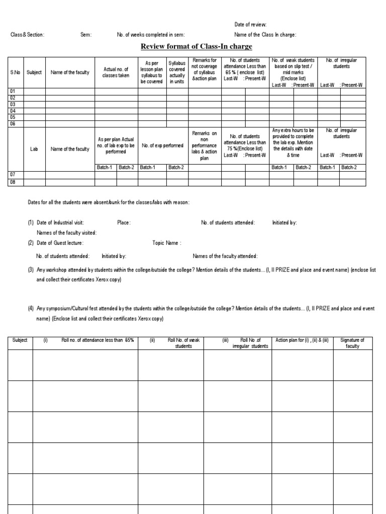 Review Format of Class-In Charge | PDF | Academia | Behavior Modification