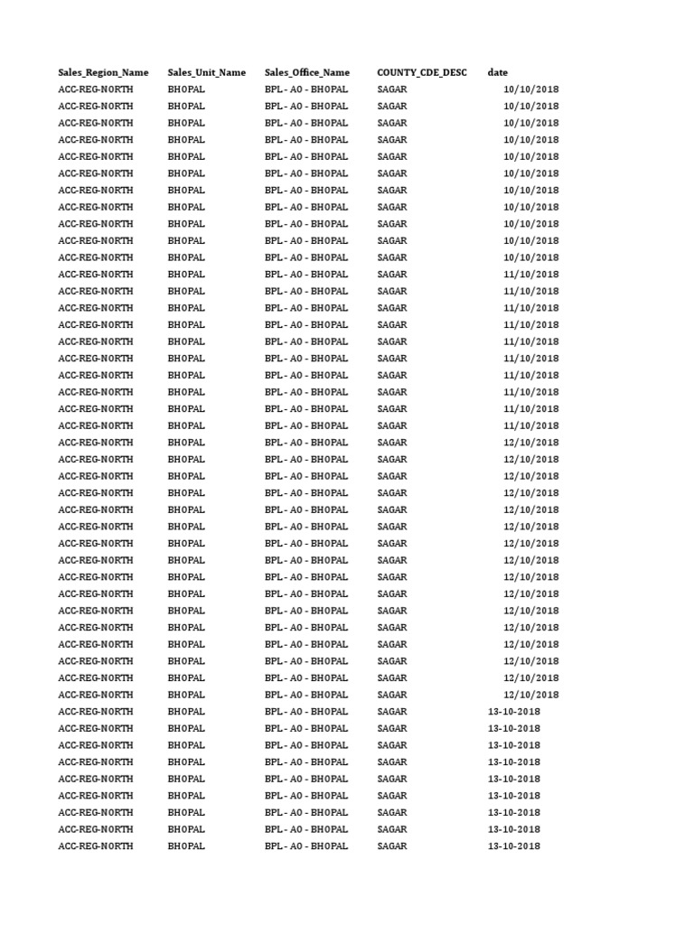 Dealer Connect | PDF