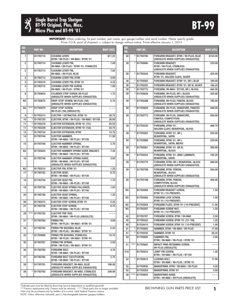 BT-99 Parts | PDF | Shotgun | Caliber