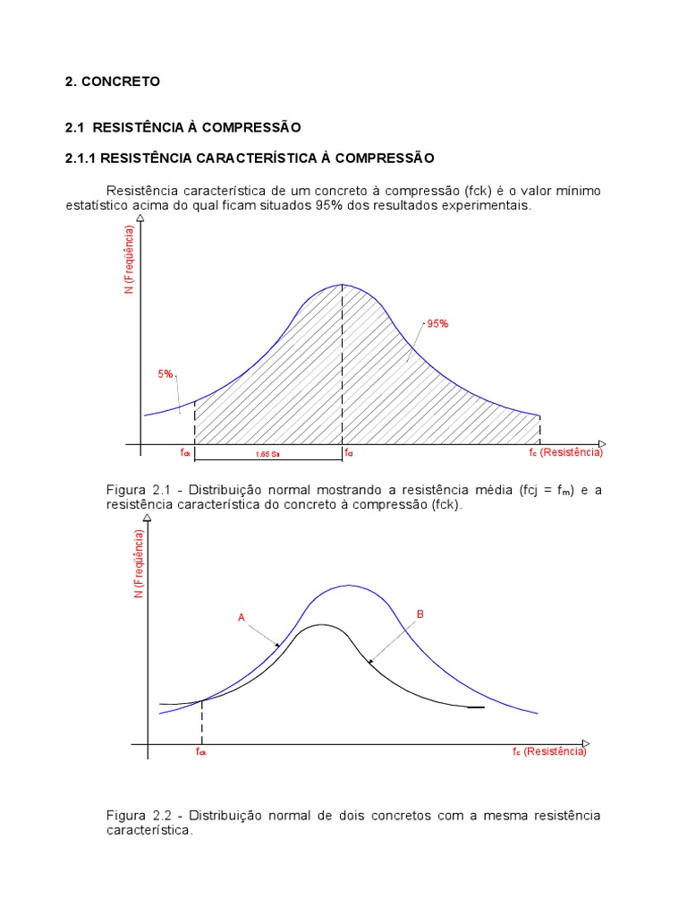 Conc1 Cap2 | PDF | Cimento | Concreto