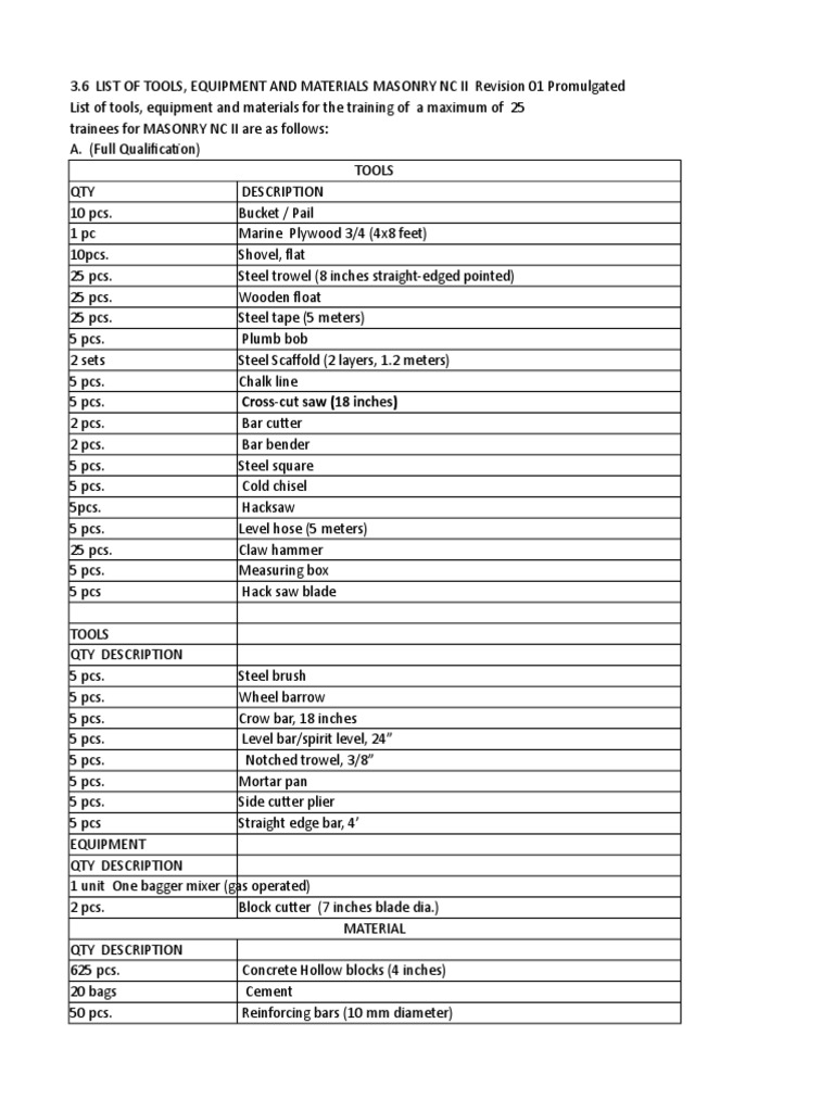 List of Tools and Consumables For Masonry NCII | PDF