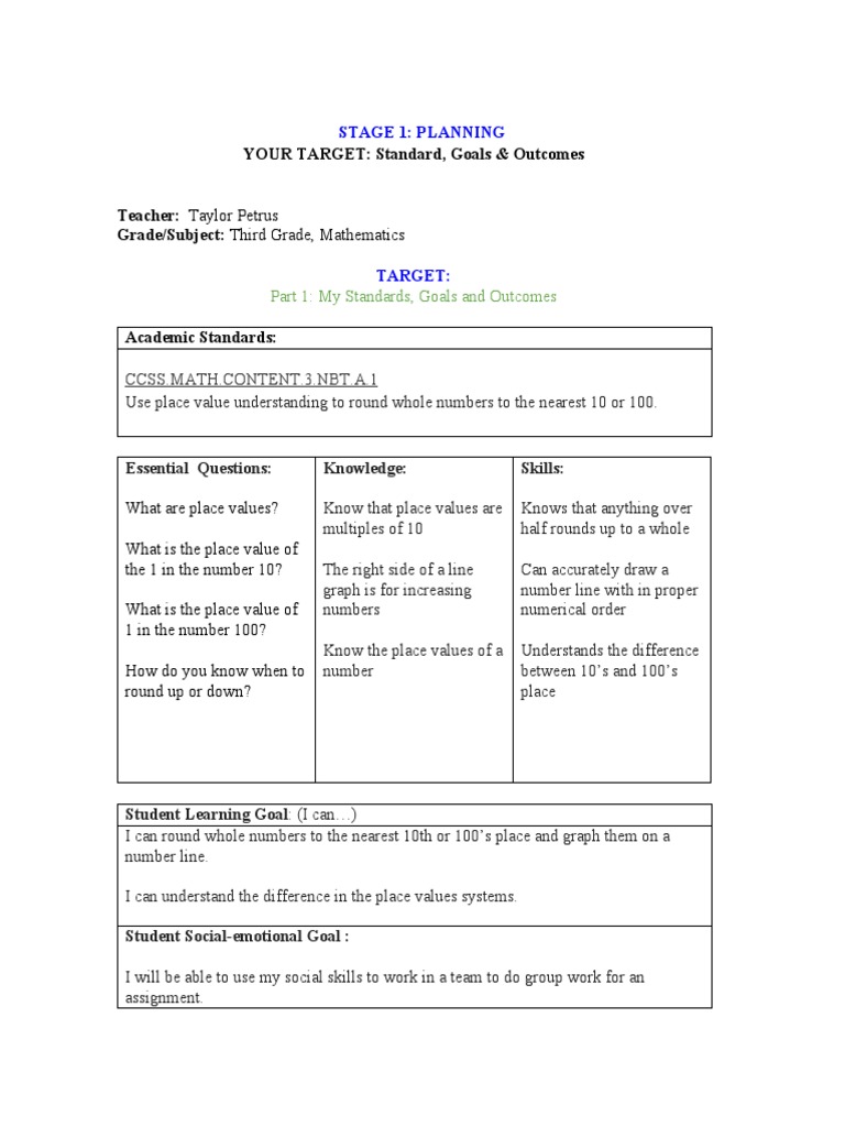 Learning Map Itl 516 1 | Download Free PDF | Classroom | Teachers