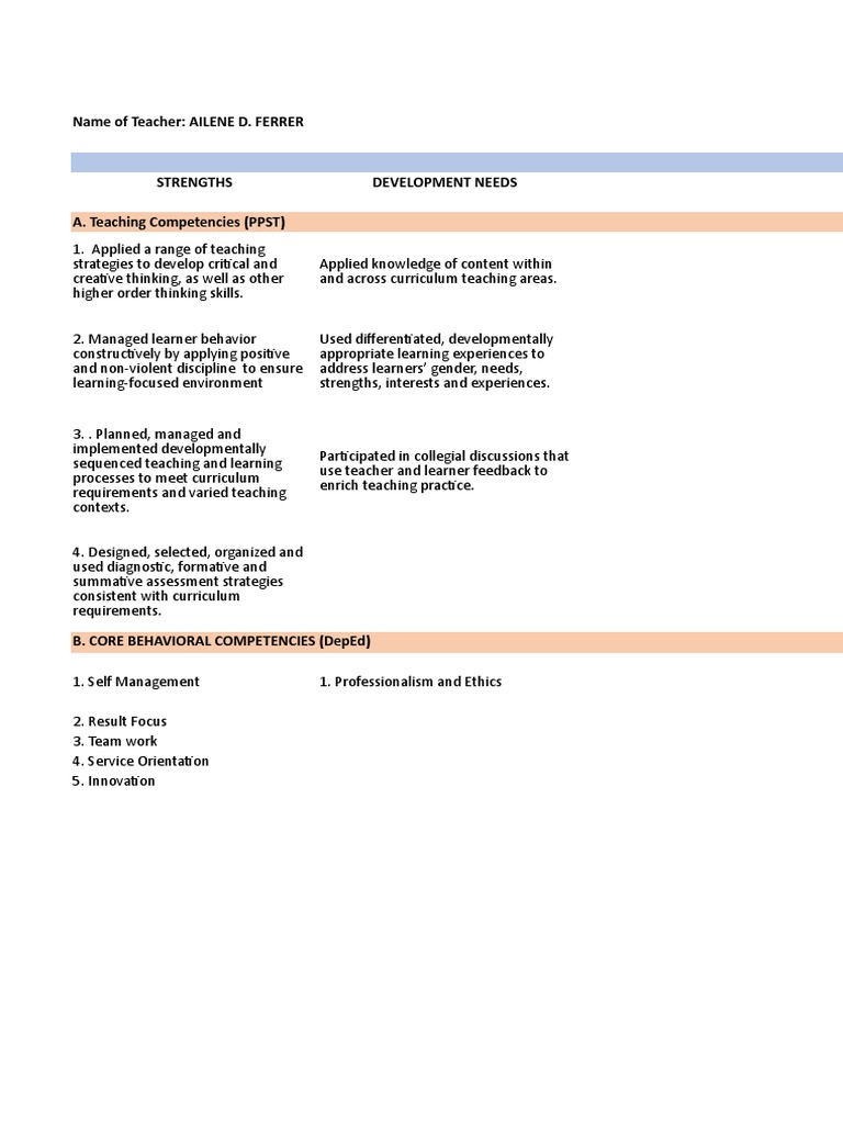 Ipcrf Pdf Curriculum Teachers