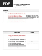 Contoh Ceklis Penilaian Anak TK | PDF | Karier & Perkembangan