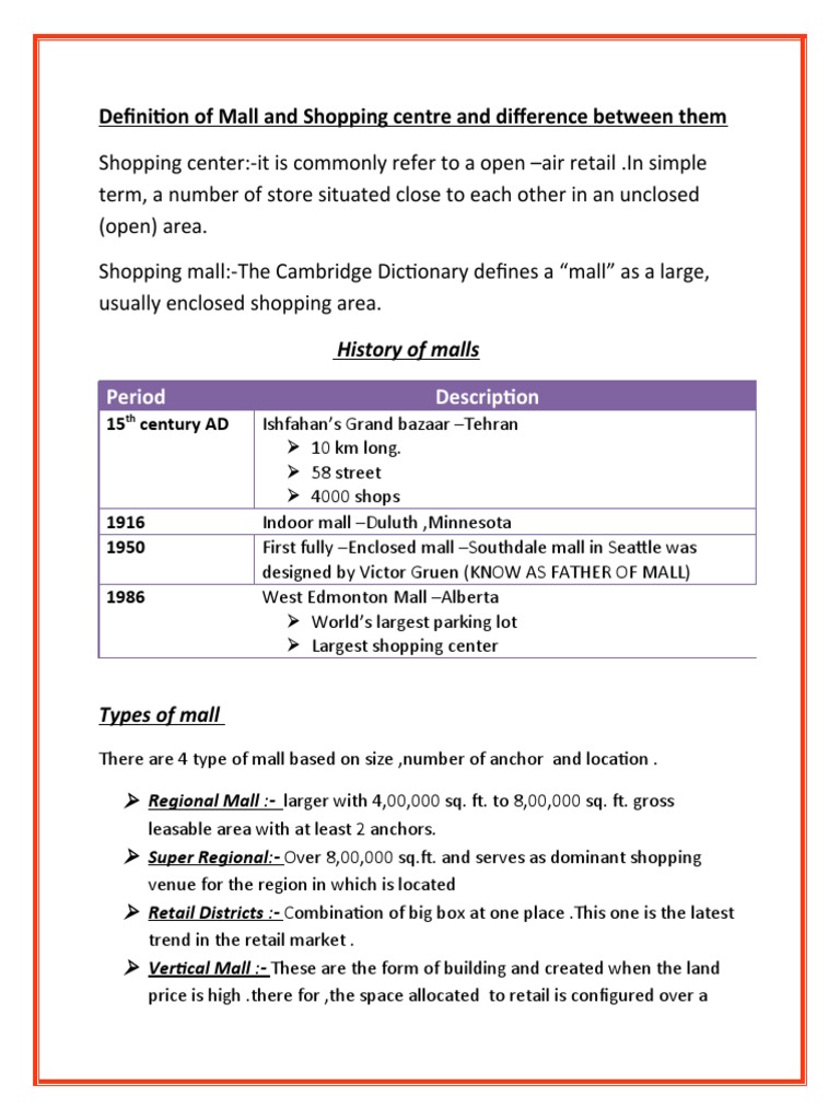 Definition of Mall and Shopping Centre and Difference Between Them ...