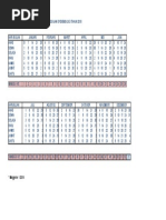 Kalender Mingguan Epid 2025 | PDF