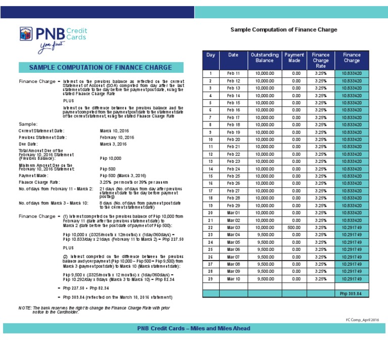 Sample Computation of Finance Charge | PDF | Personal Finance | Interest
