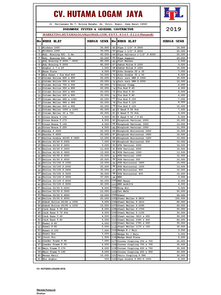 Harga Sewa Alat Bekisting - CV - Hutama Logam Jaya | PDF