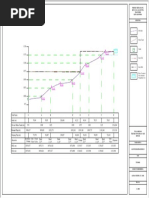 Drainase (Inlet) | PDF