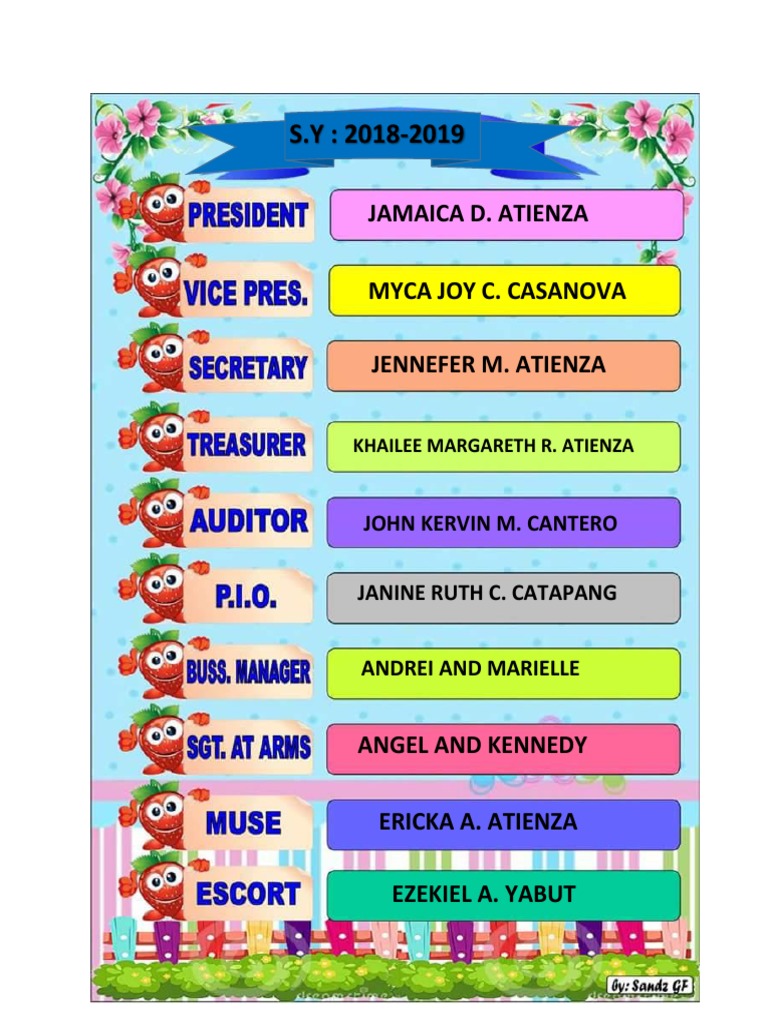 Jamaica D. Atienza Myca Joy C. Casanova Jennefer M. Atienza: John Kervin M. Cantero Janine Ruth ...