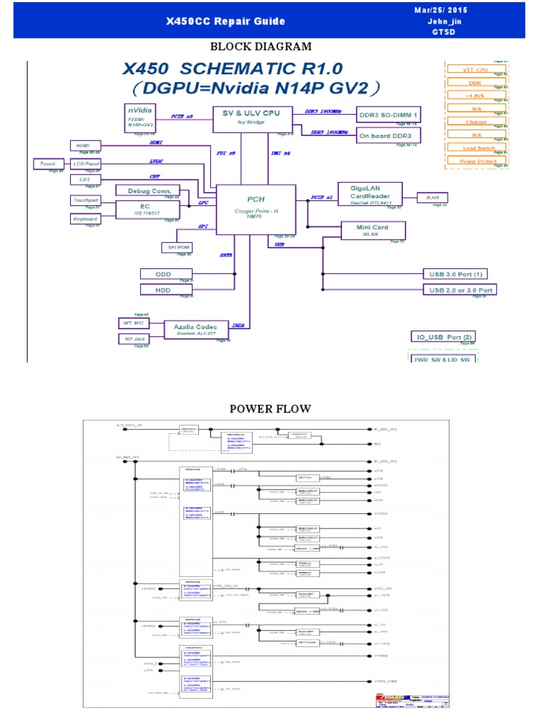 Asus X450CC RG PDF | PDF