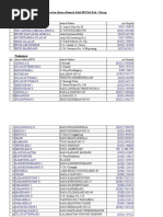 Kode Area BCA | PDF