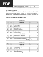Course File Format For Faculty | PDF | Educational Assessment | Learning