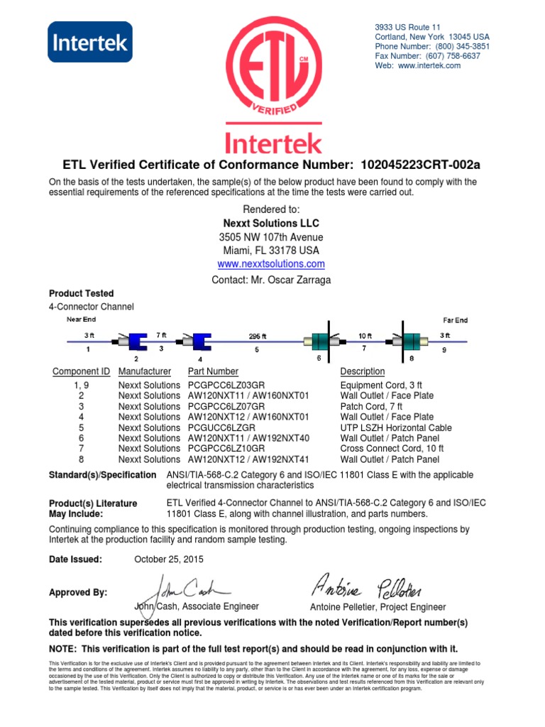 Nexxt Solutions Etl Verified Certificate For Cat6 LSZH 4 Connector ...
