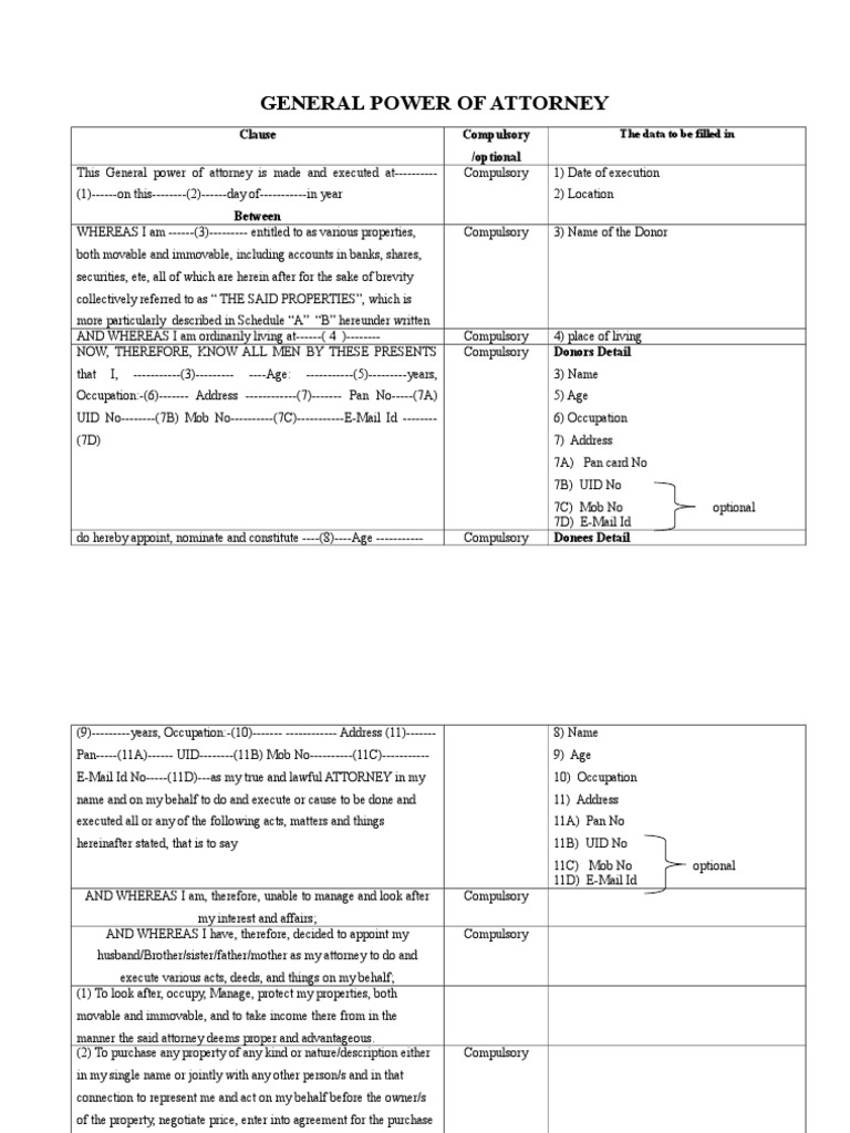 3 General Power of Attorney Final | PDF | Securities (Finance) | Deed