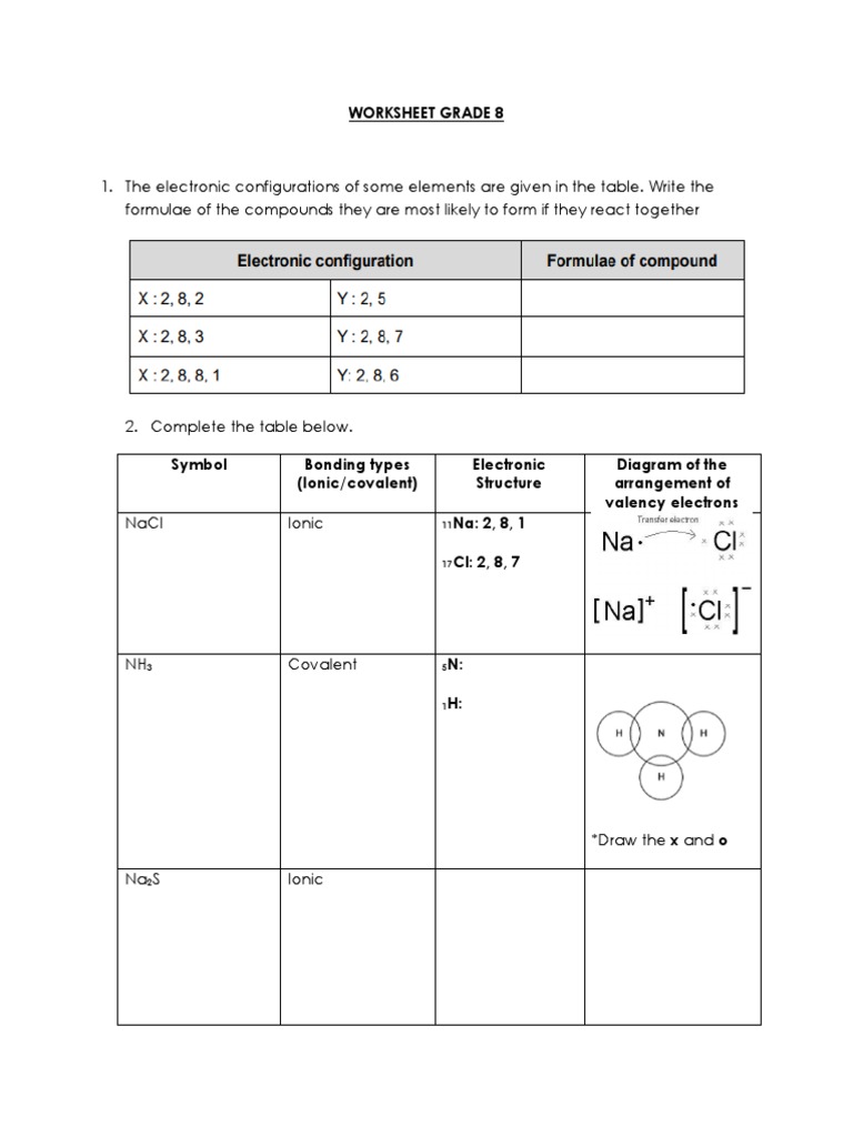 Worksheet Grade 8 | Download Free PDF | Reaction Rate | Chemical Reactions