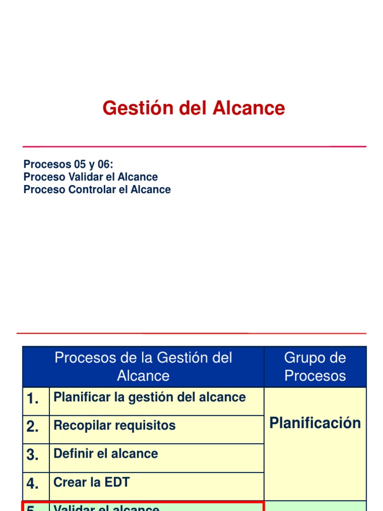 Gestion Del Alcance, Procesos 05 y 06 | PDF | Toma de decisiones ...
