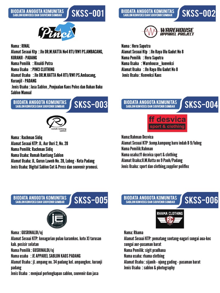 Database Anggota | PDF