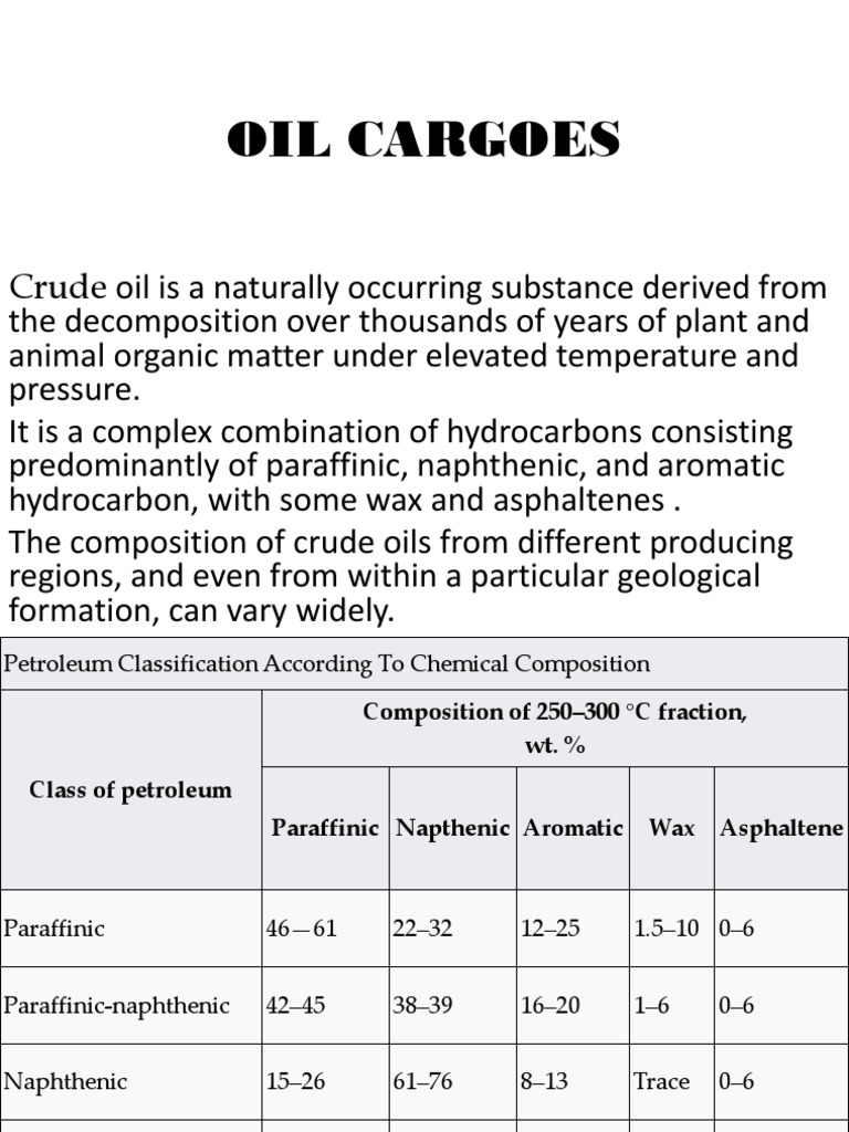 Oil Tanker Operations-Oil Cargoes | Oil Tanker | Gasoline