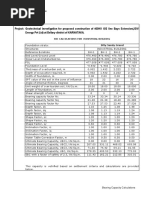 Dimension Details For PCC Retaining Wall: A B D5 D3 1 1 | PDF ...