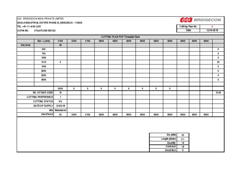 Cutting Plan 4 | PDF | Nature