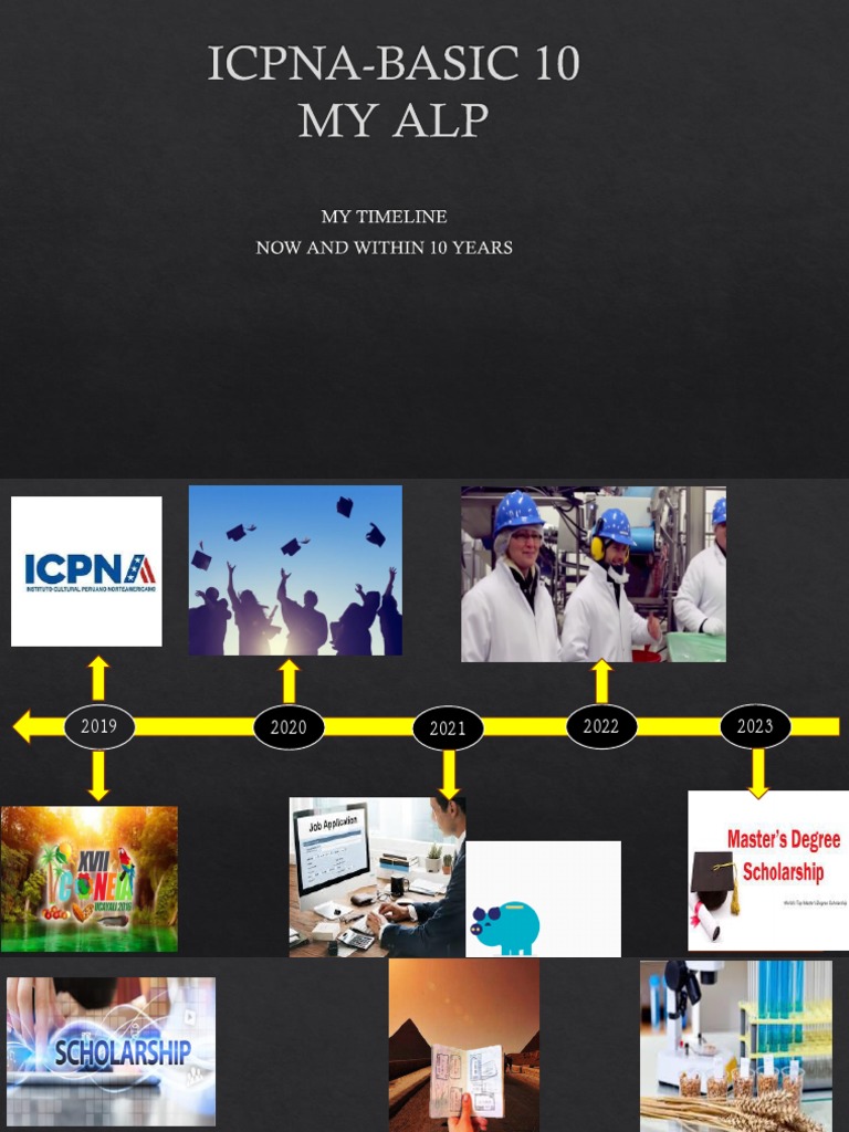 Icpna Basic 10 | PDF | Art