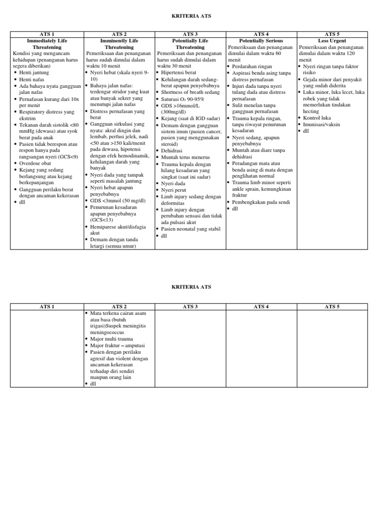 Kriteria ATS | PDF