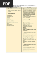 Guía de Procedimiento - Vacam | PDF | Vejez | Adultos