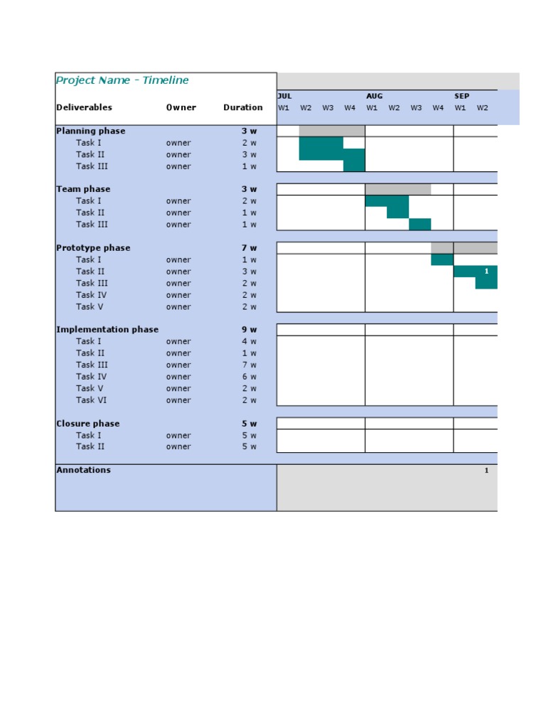 Project Timeline (Marine Theme) | PDF