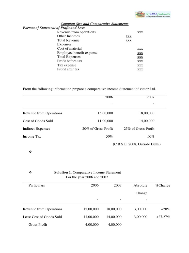 Common Size and Comparative Statements Format of Statement of Profit ...
