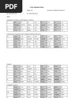 Sadhinchane Lyrics and Meaning | PDF | Classical And Art Music Traditions